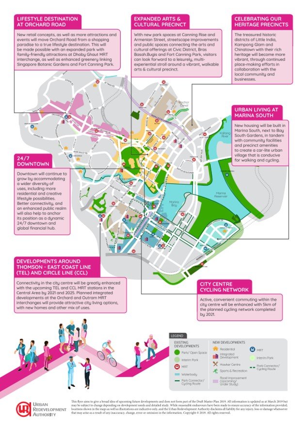 Central URA Master Plan - Sophia Regency